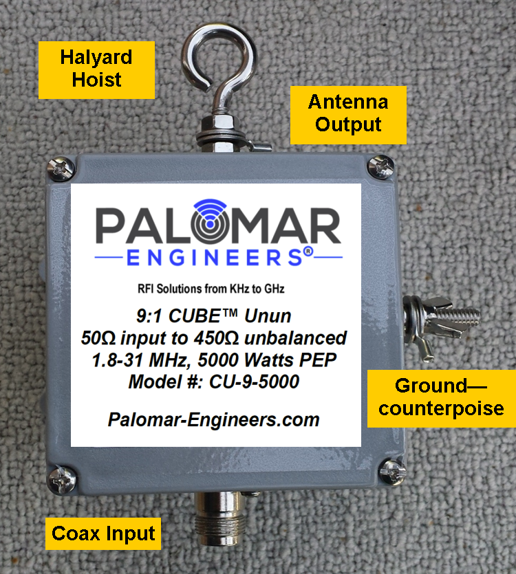 PALOMAR QRO-Endfeds – Lutz Electronics, Schweiz